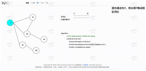 算法——图——bsf 广度优先搜索算法 （breadth First Search）bsf算法 Csdn博客