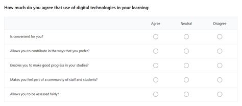 Grid Question Online Surveys
