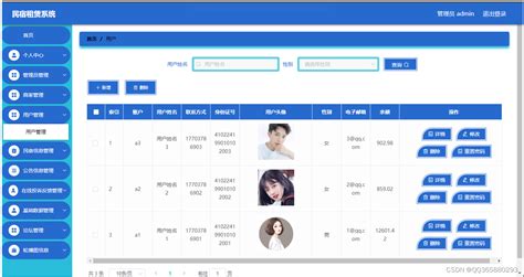 基于spring Boot的民宿租赁系统的设计与实现 Csdn博客