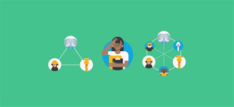 The Hard Truth About Scalability What To Know Before Scaling Up The Digital Project Manager