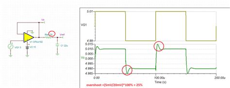 OPA Overconsumption Amplifiers Forum Amplifiers TI E E Support Forums