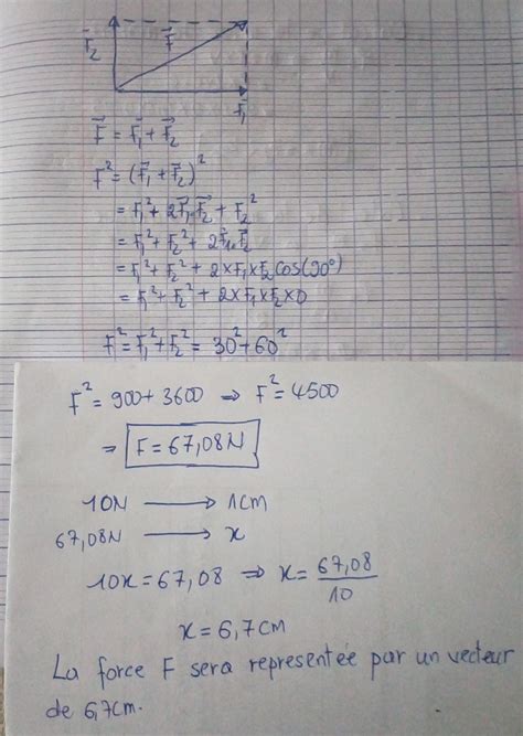 Calculez Lintensité De La Résultante De Deux Forces Concernantes F1