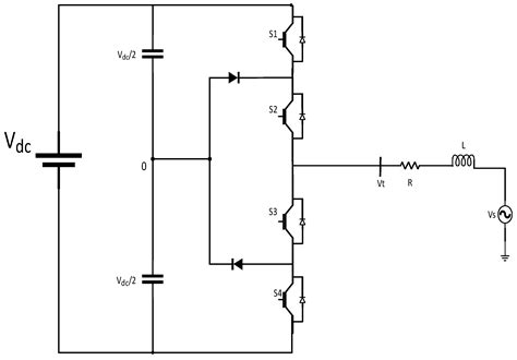 Energies Free Full Text Assessment Of A High Order Stationary Frame Controller For Two Level