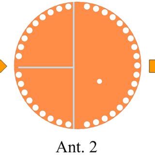 Schematic Structure Of The Antenna Subarray The Dimensions Are Download Scientific Diagram
