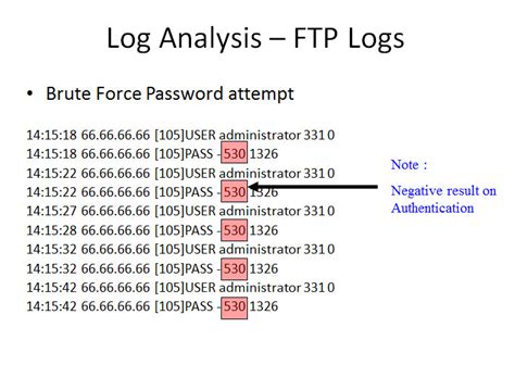 CyberTactics Log Analysis