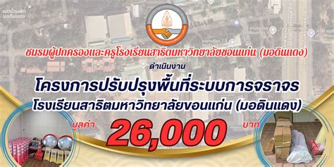 สาธิตมห สาธิตมหาวิทยาลัยขอนแก่น ฝ่ายมัธยมศึกษา มอดินแดง