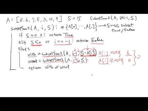 알고리즘 Backtracking Subset Sum YouTube