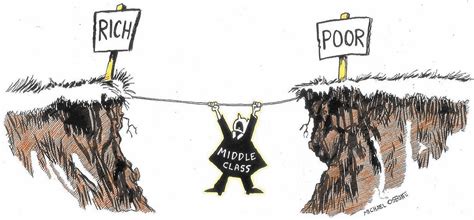 What Is Middle Class Who Is Considered Middle Class By Ceon White