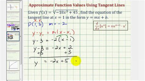 Ex Use A Tangent Line To Approximate A Cube Root Function Value Chain Rule Youtube
