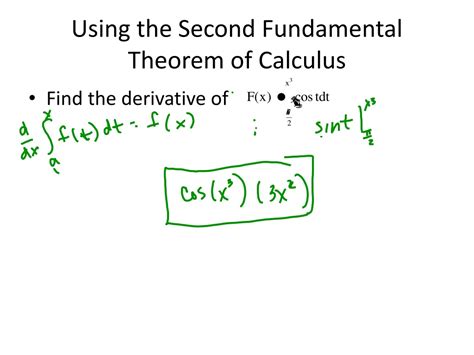 Ppt Mastering Definite Integrals With Fundamental Theorem Of Calculus Powerpoint Presentation