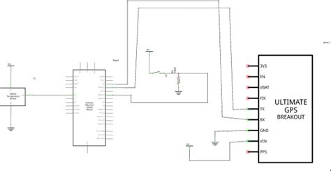 Tweet O Temp Tweeting Temperatures With Sparkfun Redboard Duino