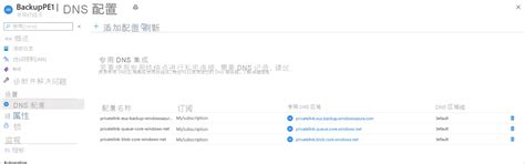 创建并使用 Azure 备份的专用终结点 Azure Backup Microsoft Learn