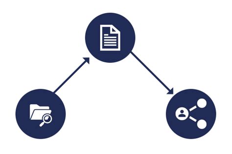 efficient document management solutions shm software