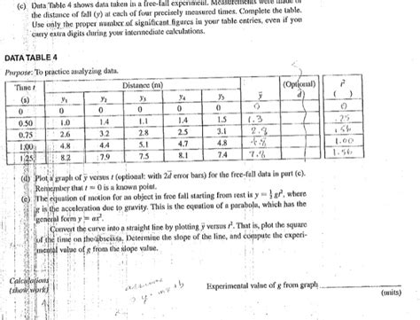 Solved C ﻿data Table 4 ﻿shows Data Taken In A Free Fall