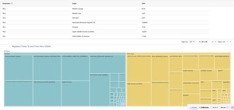 Figure Friday 2025 Week 17 Dash Python Plotly Community Forum