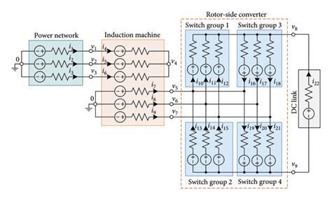 Computational Equivalent Diagram Of The Topology In Figure 3 B As A Download Scientific