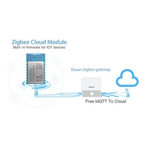 Zigbee Cloud Module Dusuniot