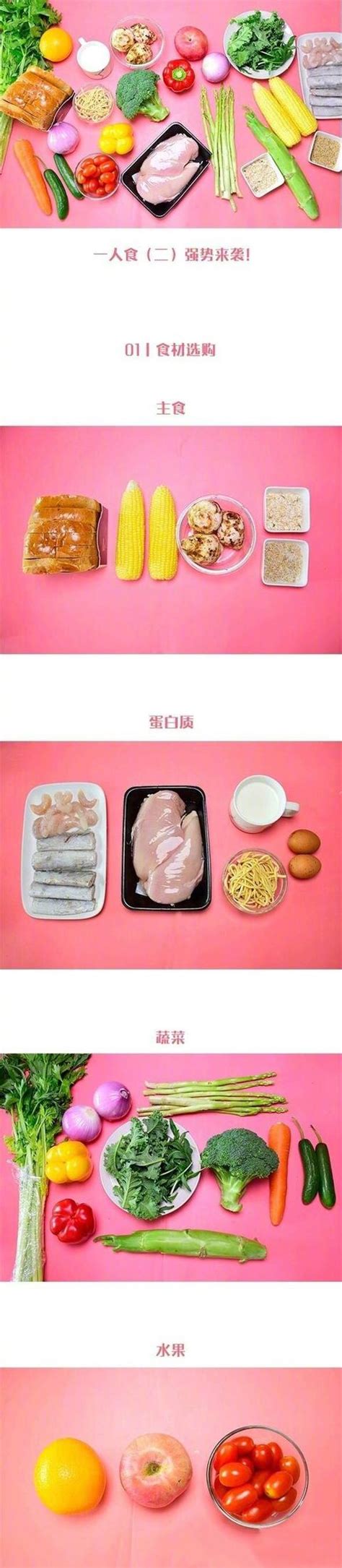 健身食譜，深夜上新（附圖） 每日頭條
