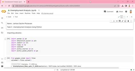 Janhavi Phulavare On Linkedin Internship Oasisinfobyte Dataanalysis