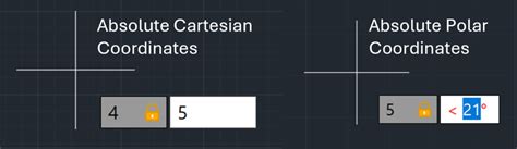 Autocad Coordinate System 5 Keys Concepts To Master Luent