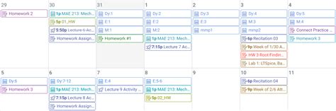 Procrastination Advice Questions Tapas Forum