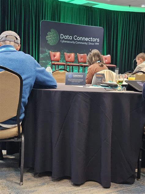 Anna Unger On Linkedin Dataconnectors