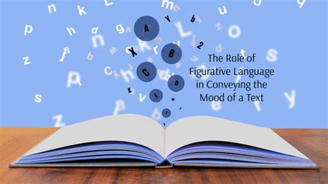 Analyzing Tone And Mood Teaching Projects By Alex Popica On Prezi