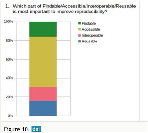 Figure 10 From Report On The Marine Imaging Workshop 2022 Semantic Scholar