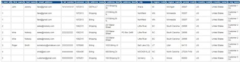 Microsoft Excel How To Consolidate Multiple Rows Into A Column