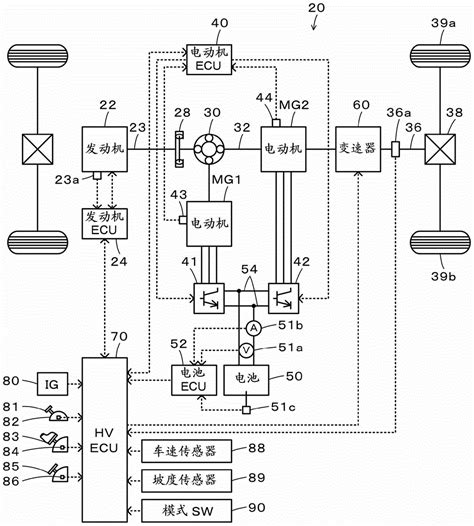 混合动力车辆的制作方法 2