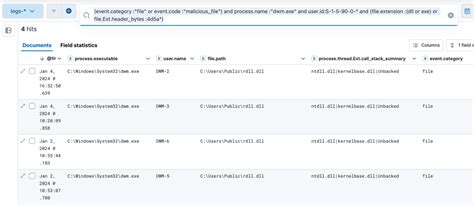 In The Wild Windows Lpe 0 Days Insights And Detection Strategies — Elastic Security Labs