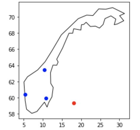 Python How To Mantain Aspect Ratios After Overlay In Geopandas Stack Overflow