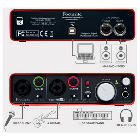 Disc Focusrite Scarlett Studio Recording Package Nearly New At Gear Music