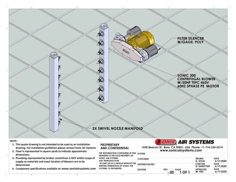 Sonic Air Systems On Linkedin Sonic Sonicairsystems Sonicair Dry