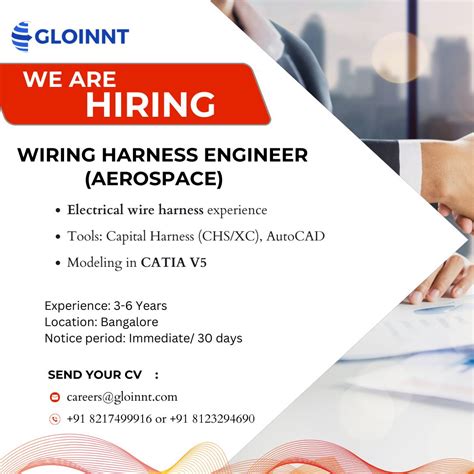 Gloinnt Solutions Pvt Ltd On Linkedin Wiringharness Aerospace Chs