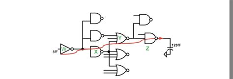 Solved Find The Logical Effort Of The Gate For Each Of The Chegg
