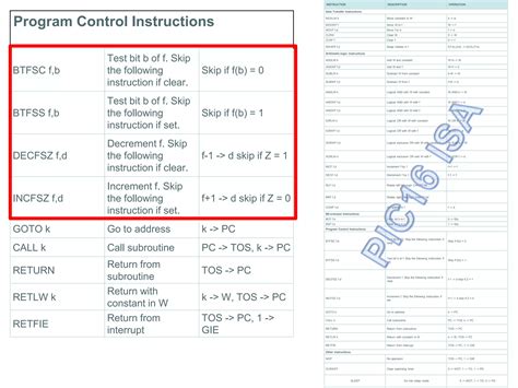 pic microcontroller kh pptx computer peripherals computing