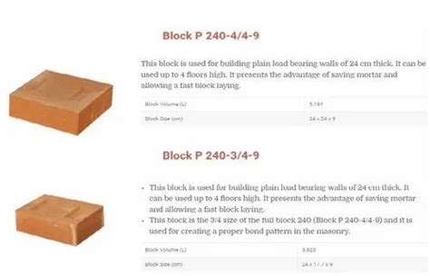 CSEB Bricks CSEB Bricks Round Manufacturer From Villupuram