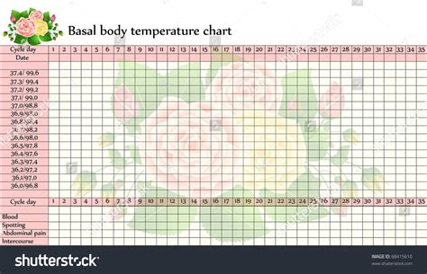 Vector Basal Body Temperature Chart Celsius Stock Vector Shutterstock