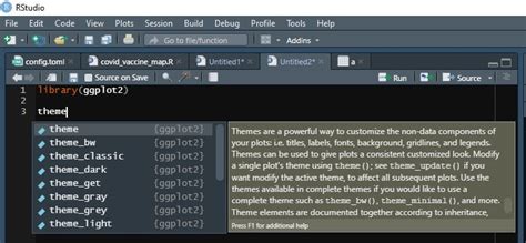 Master Data Visualization With Ggplot2 Theme Customization Towards