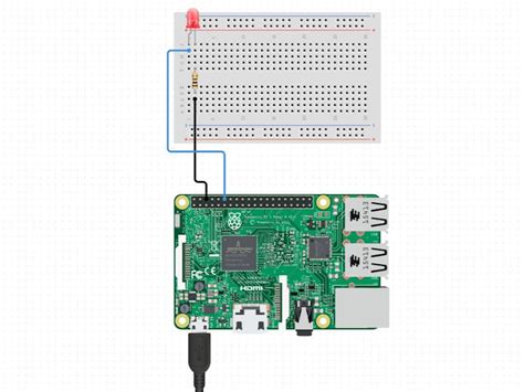 Led Blink Using Raspberry Pi