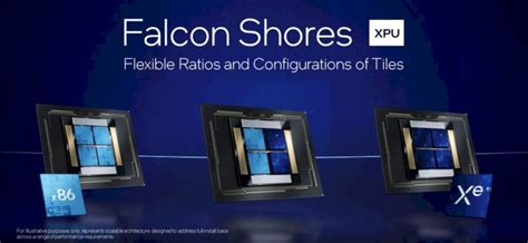 Intel Pushes Out Hybrid CPU GPU Compute Beyond