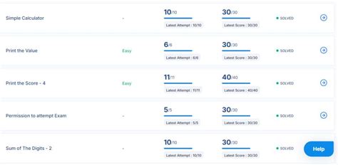 Day26 30daysofcode Python Codingchallenge Keepgrowing Ccbp Snehitha Ponnada