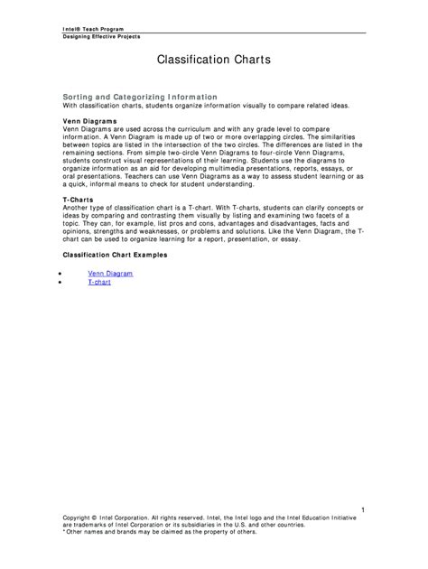 Fillable Online Classification Charts Fax Email Print Pdffiller