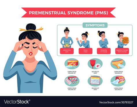 Pms Women