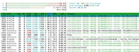 Web Interface Stops Responding Intermittently Graylog Central Peer Support Graylog Community