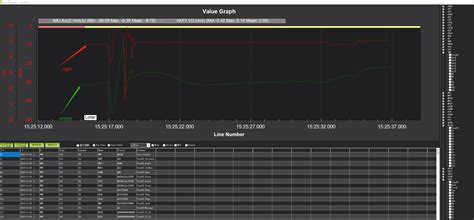 ekf3 accel delvel bias bug · issue 25435 · ardupilot ardupilot · github