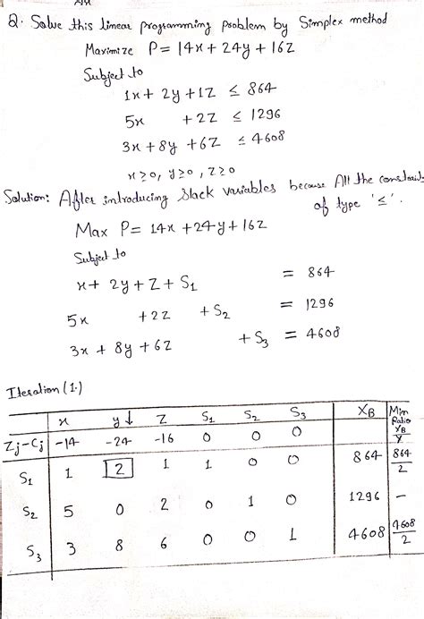Solved Solve This Linear Programming Problem Using The Simplex Method