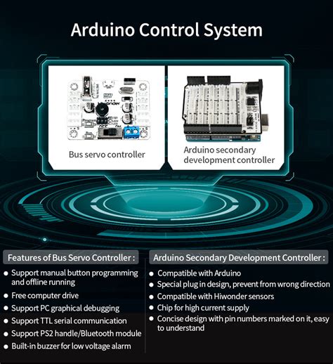 Hexapod Spiderbot Secondary Development Kit For Arduino Programmable Spider Bionic Robot Color