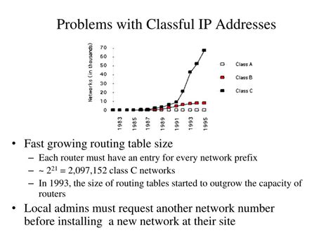 Ppt Cs 356 Computer Network Architectures Lecture 9 Internetworking